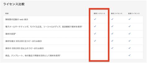 Adobe Stockに高品質な無料素材があるって知ってた？ダウンロード方法も紹介！ ひゃくやっつブログ