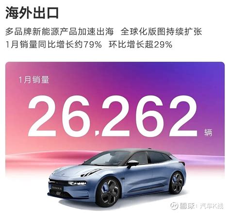 吉利汽车负重前行到轻装上阵 坚持两条腿走路策略让 吉利汽车 相比其他车企更具底气大 吉利 体系战略规划和一系列资本运作也使得