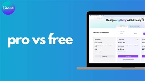 Canva Pro Vs Free What S The Difference And Which Is Best For You Youtube