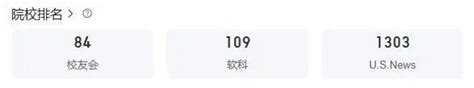 推荐3所低分“捡漏”的211大学，香！ 知乎