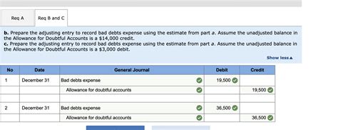 Solved B Prepare The Adjusting Entry To Record Bad Debts