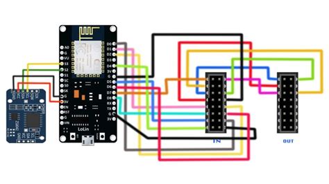 Colourful Digital Clock Big Font P4 Led Display Esp8266 Nodemcu With
