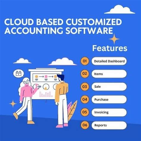 Cloud Based Accounting Software Development At Rs 100000 User In Ghaziabad Id 2855058862588