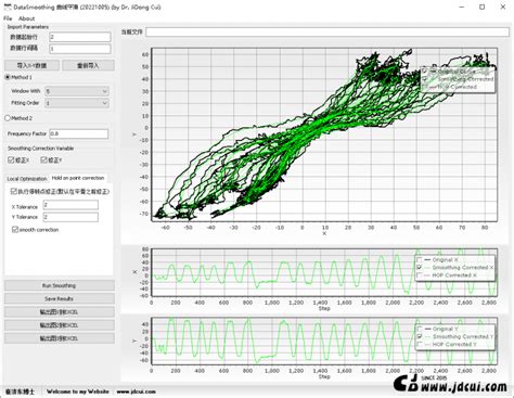 [工具][试验][编程] Datasmoothing试验滞回曲线平滑修正——案例9 不同参数修正结果 崔济东的博客
