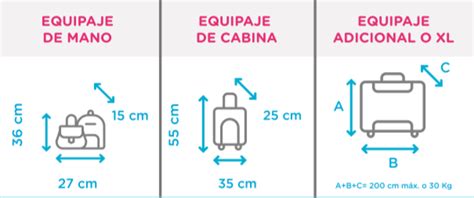 ¿qué Tamaño Está Permitido Por Equipaje