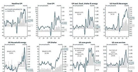 Imgur The Magic Of The Internet