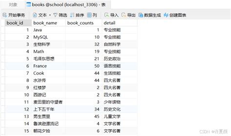 Springboot三层架构实现crud利用springboot编写crud接口 Csdn博客