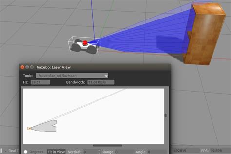 Pranjal Srivastav On Linkedin Robotics Ros Gazebo Dronesimulation