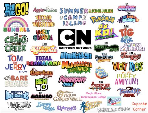 My Cartoon Network Universe By Alexlover366 On Deviantart