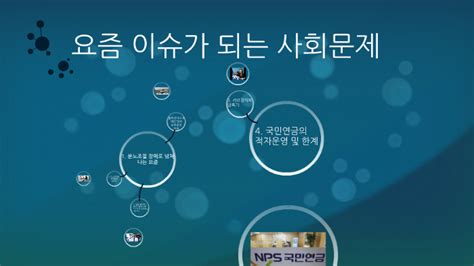 요즘 이슈가 되는 사회문제 By 인성 김 On Prezi
