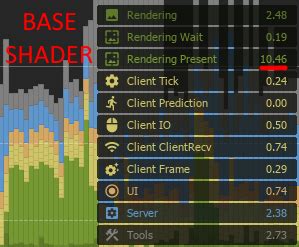 Base Shader Tanks Performance Issue 2177 Facepunch Sbox Issues