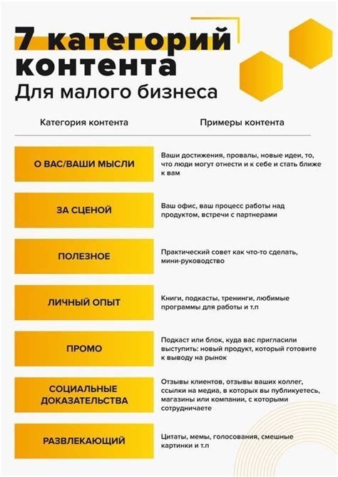 Маркетинг для малого бизнеса Маркетинг для малого бизнеса Цифровой