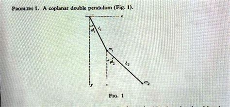 Solved Calculate The Normal Frequencies The Normal Coordinates And