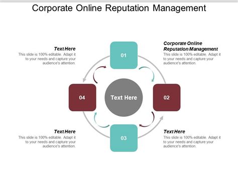 Corporate Online Reputation Management Ppt Powerpoint Presentation Show File Formats Cpb