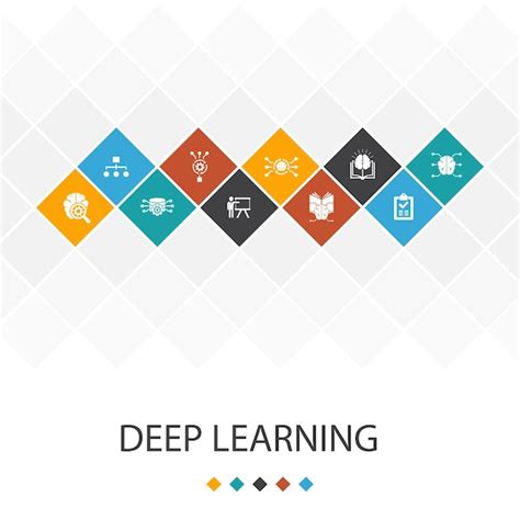 Premium Vector Deep Learning Trendy Ui Template Infographics Conceptalgorithm Neural Network