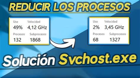 Qué es el proceso svchost exe