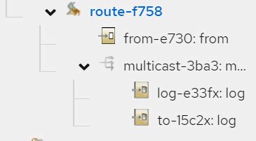 Camel Route Diagram In Hawtio Does Not Present Multicast As Parallel
