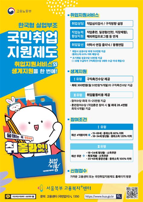 국민취업지원제도 참여자모집 공모전 대외활동 링커리어