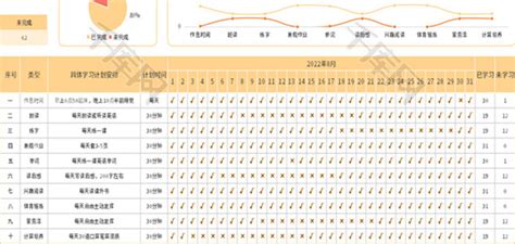 假期学习计划表excel模板千库网excelid:183548 假期学习计划表excel模板千库网excelid:183548