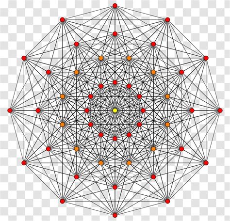 Hypercube Graph Petrie Polygon Wolfram Mathematica Geometry
