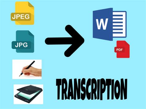 A Qualitative Data Transcription Upwork