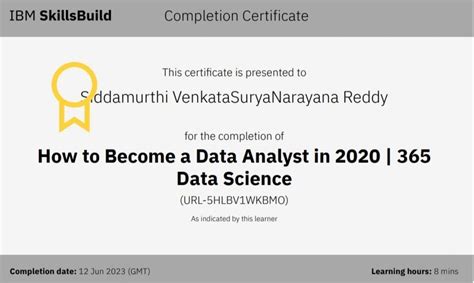 Siddamurthi Venkata Surya Narayana Reddy On Linkedin Dataanalyst Ibm 365datascience