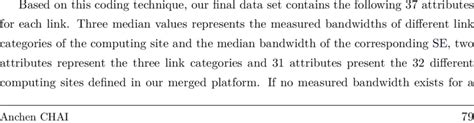 3 The New Data Set After Transforming Categorical Variable Into Dummy