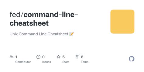 Github Fedcommand Line Cheatsheet Unix Command Line Cheatsheet 📝