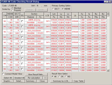 Steel Code Check