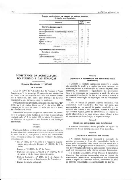 Diploma Ministerial Nº 93 2005 De 4 De Maio Pdf