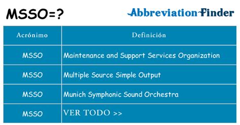 ¿Qué significa MSSO?