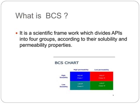 Generic Substitution And Biowaver Pptx