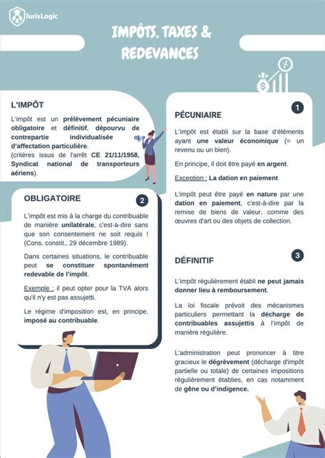 Les Meilleures Fiches De Droit Fiscal 2024 2025