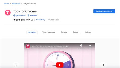 Chrome Extensions Productive The Growth Master