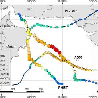 Satellite Altimeter Measurements Of Significant Wave Height SWH For