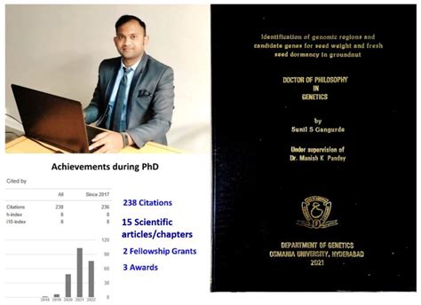 Heartiest Congratulations To Sunil S Gangurde Now Dr Gangurde For
