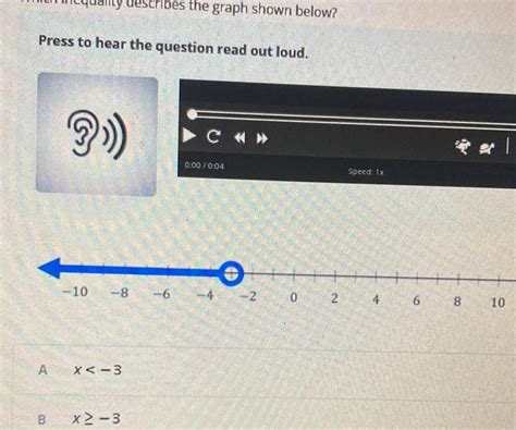 Answered Describes The Graph Shown Below Press To Hear The Question
