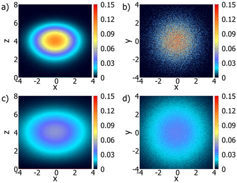 entropy recent article non markovian diffusion and adsorption