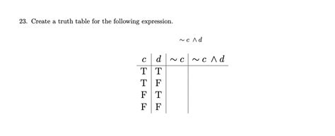 Solved Create A Truth Table For The Following Chegg