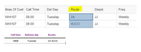 Repeat A Value In The Same Cell Webintelligence Businessobjects Board
