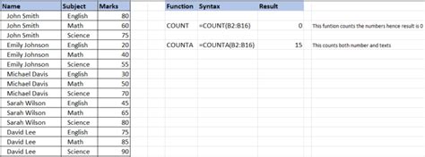 Countif And Countifs Functions Tools To Excel