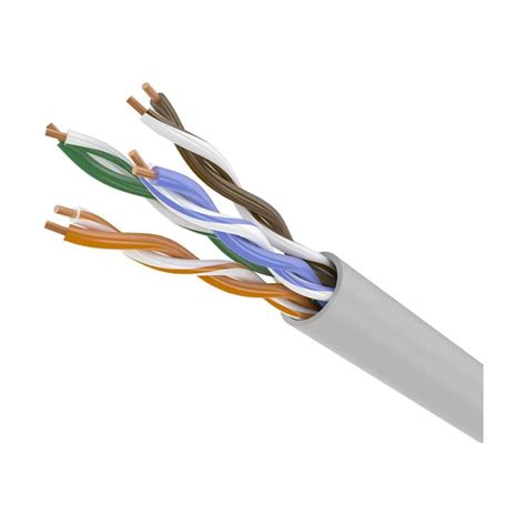 Кабель U Utp Folan Cat5e Pvcls нг А Ls 4x2х0 52 305 м U42052ls выгодная цена отзывы