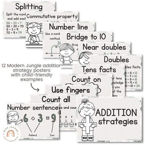 Addition Strategies Posters Modern Jungle Math Classroom Decor Miss