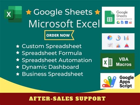 Automate Microsoft Excel Spreadsheet Goggle Sheet Formula Vba Macro And