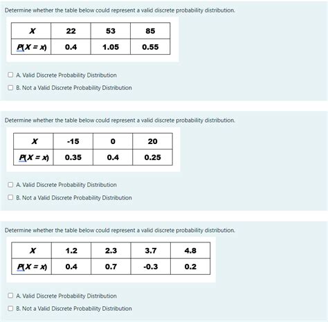 solved determine whether the table below could represent a