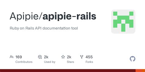 Github Apipie Apipie Rails Ruby On Rails Api Documentation Tool