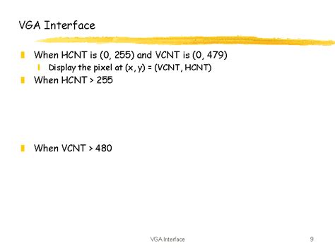 Vga Interface