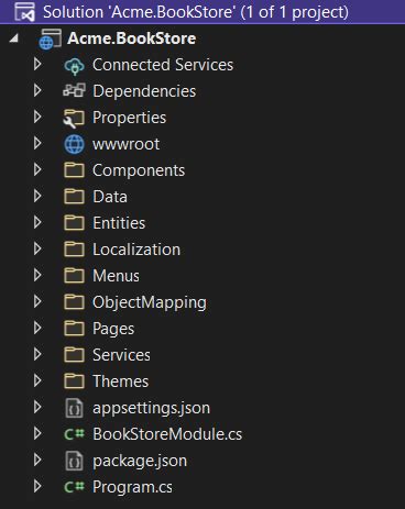 Solution Structure Abp Io Documentation