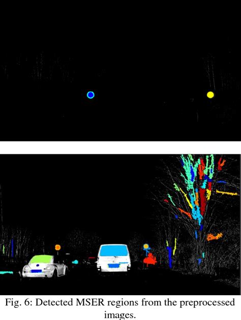 Figure From THE SPEED LIMIT SIGN DETECTION AND RECOGNITION SYSTEM Semantic Scholar