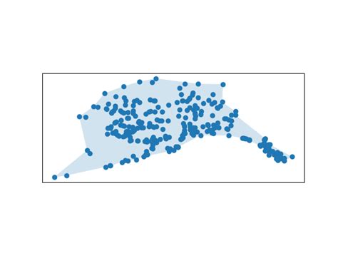 Alpha Shapes With Geopandas Geodataframe — Alpha Shape Toolbox 131 Documentation